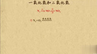 高考化学, 一氧化氮和二氧化氮