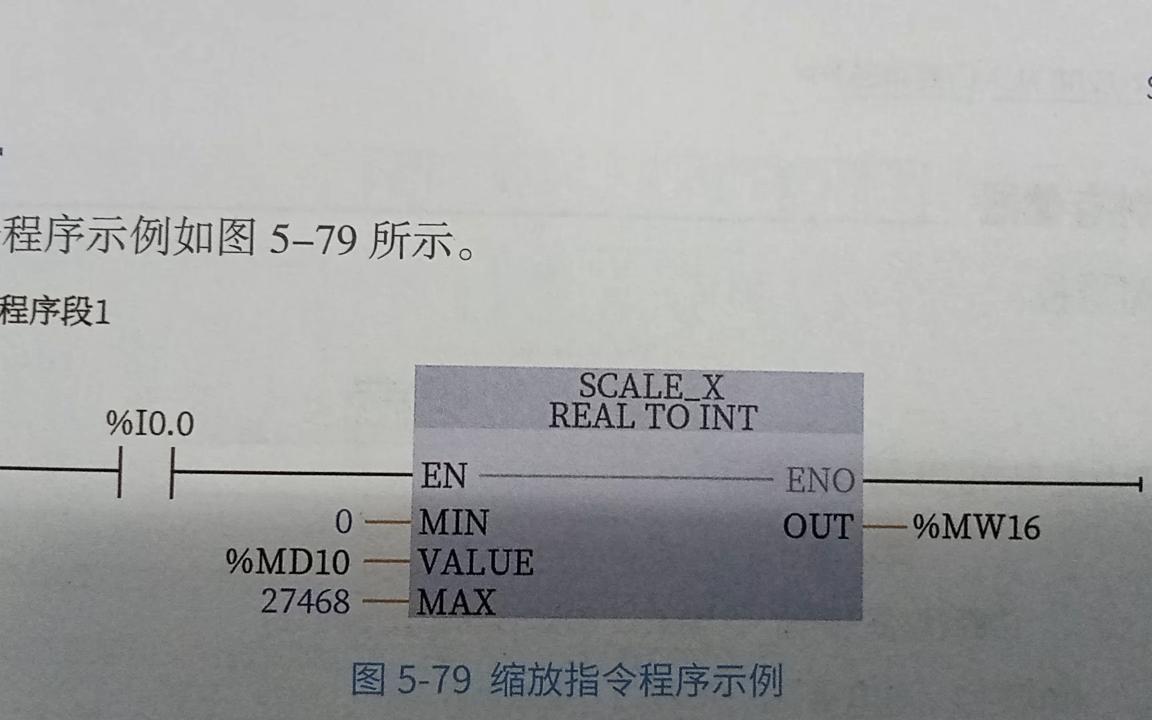 plc1200标准化指令缩放指令