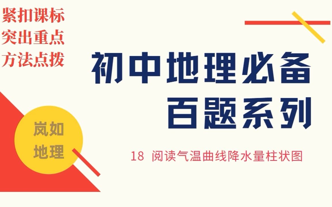 中考必刷| 18 阅读气温曲线降水量柱状图