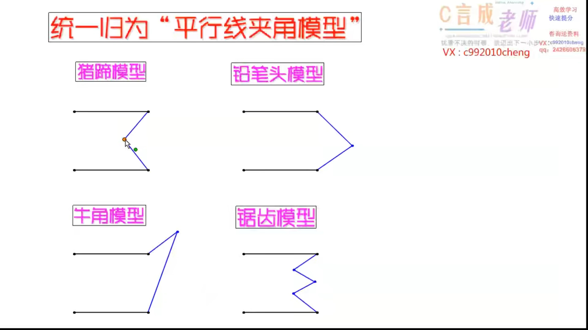 初一数学 猪蹄模型 铅笔头模型 牛角模型
