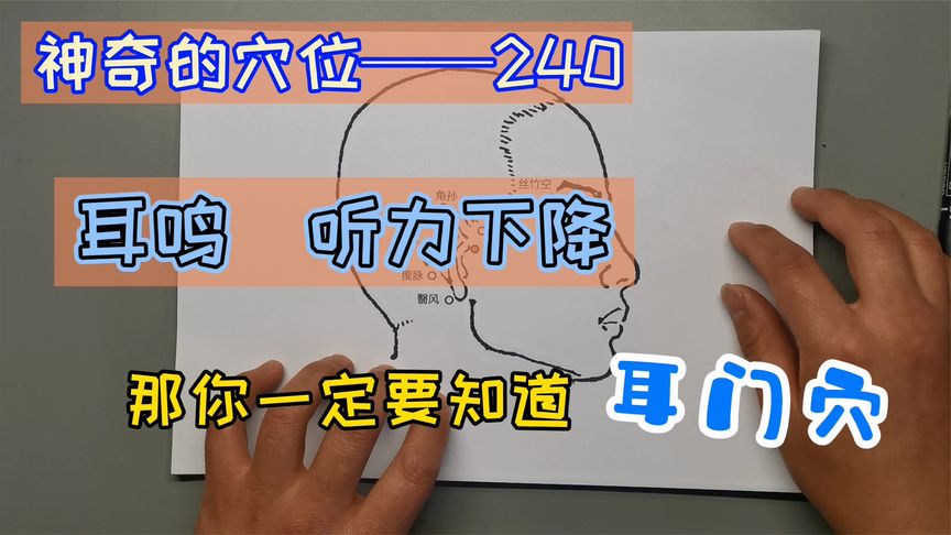 神奇的穴位——耳门穴,对耳鸣,听力下降效果显著。
