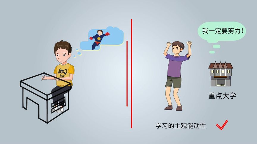 这个故事告诉家长,教育孩子要调动主观能动性