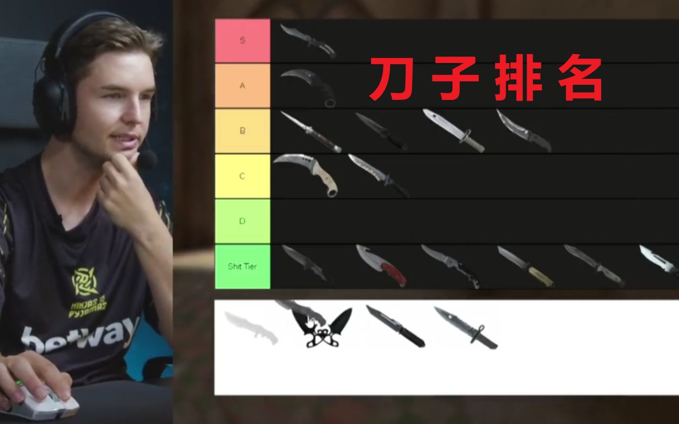 【CSGO皮肤】NIP职业哥"Device"给CSGO刀子排名。(阿汤哥最喜欢...