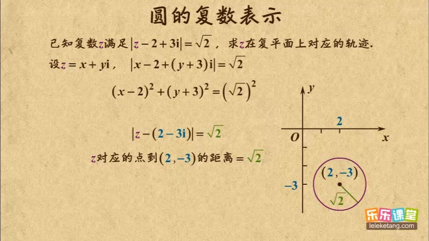 05 圆的复数表示 数系的扩充与复数 高中数学
