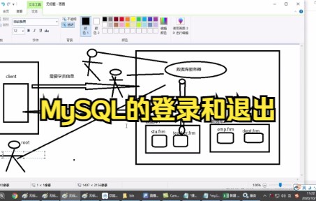 【MySQL数据库技巧】MySQL-2-8 MYSQL服务器登录与MySQL的登录...