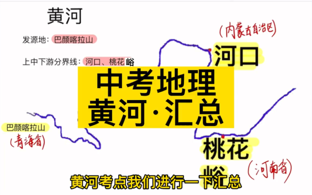 中考地理:黄河考点汇总(发源地、上中下游分界线等)