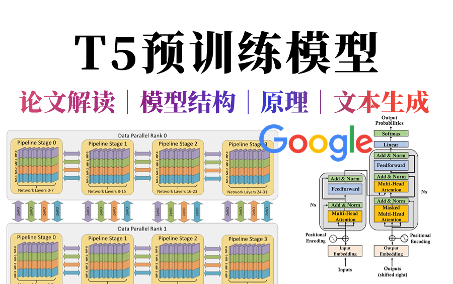 半小时教会你谷歌T5模型结构和原理及论文解读,不愧是万能大模型,...