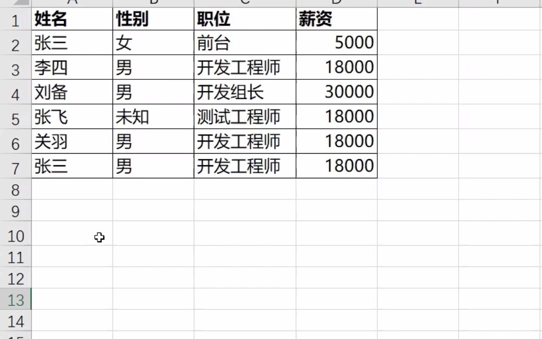 对特定条件进行计数:countif