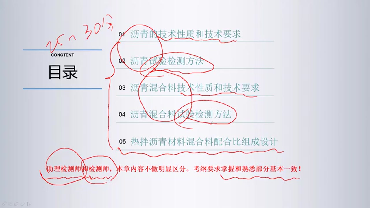 备考2020年公路水运工程检验检测专业《道路工程》火山视频 试验...