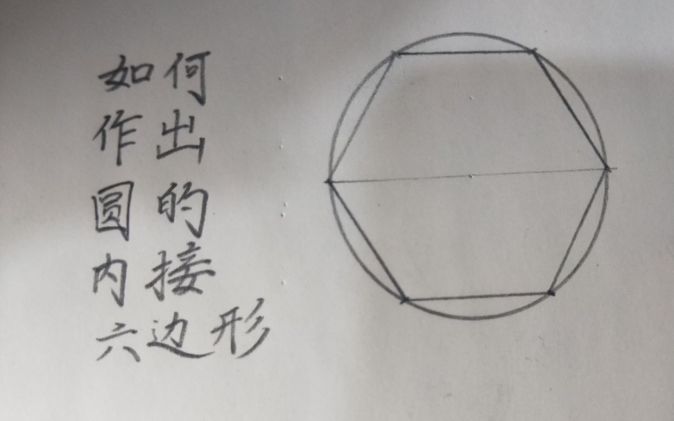 如何作出圆的内接六边形?