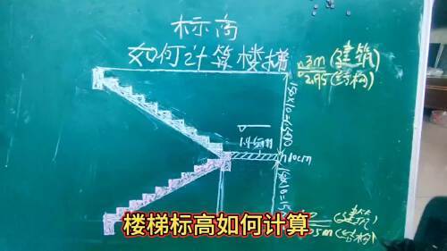 楼梯标高如何用简单方式计算