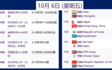 2023杭州亚运会中国女排半决赛对决泰国队,赛程如下