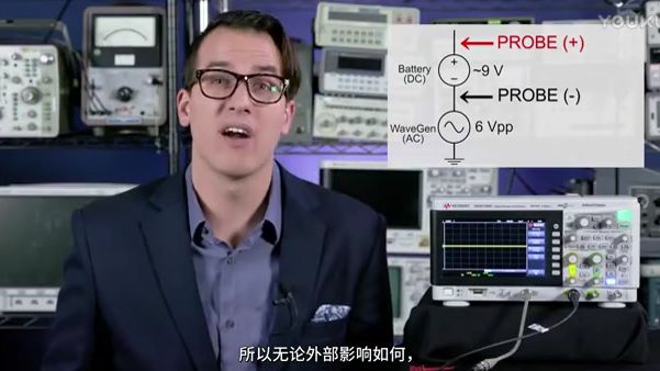 用示波器测量电压《2 分钟导师》