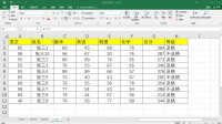Excel单元格两列互换超级简单的小技巧,你知道吗?