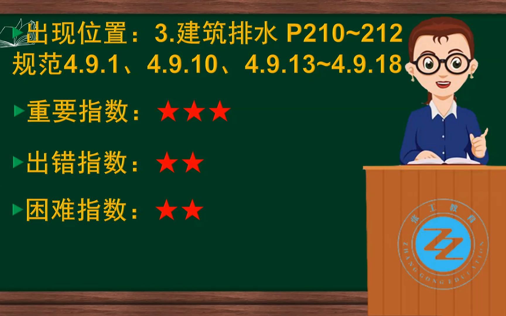 33、屋面雨水排水方式及设计流态_