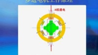 三菱PLC 步进控制系统的应用 视频教程 程子华 步进电机的结构和工作...