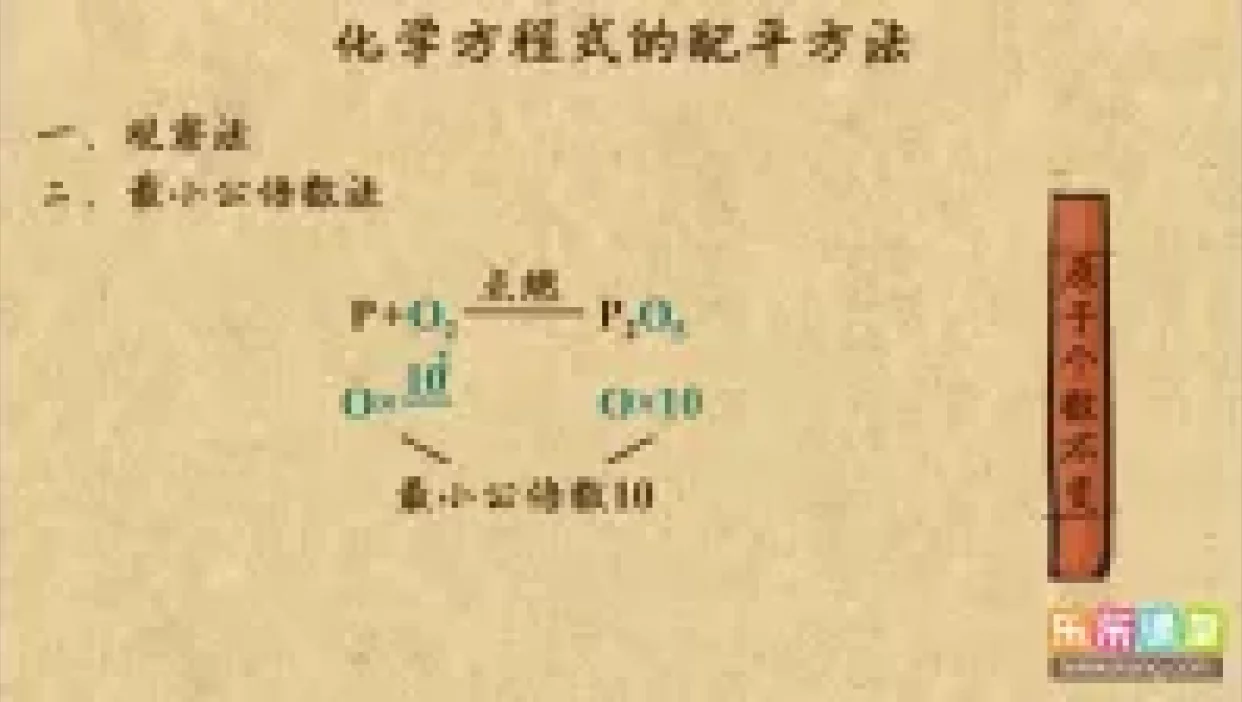 初中化学九年级上册 化学方程式的配平方法