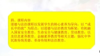 2022道德与法治课程标准解读.Mp4