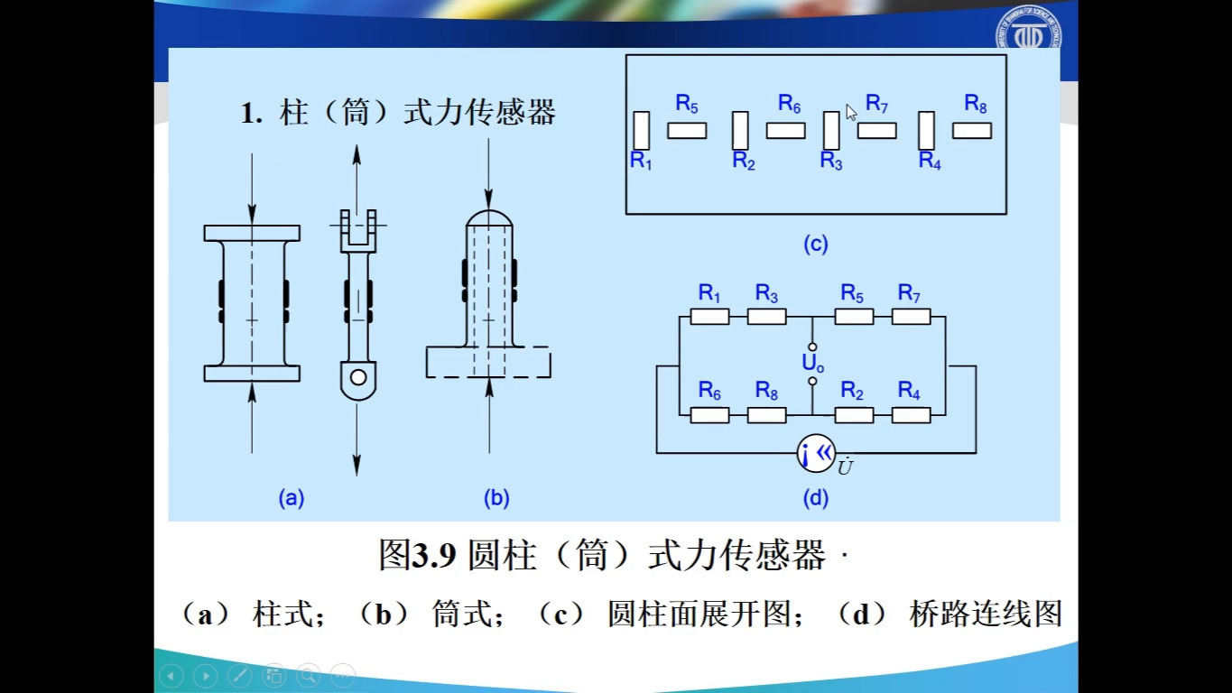 3-10电阻式传感器应用举例