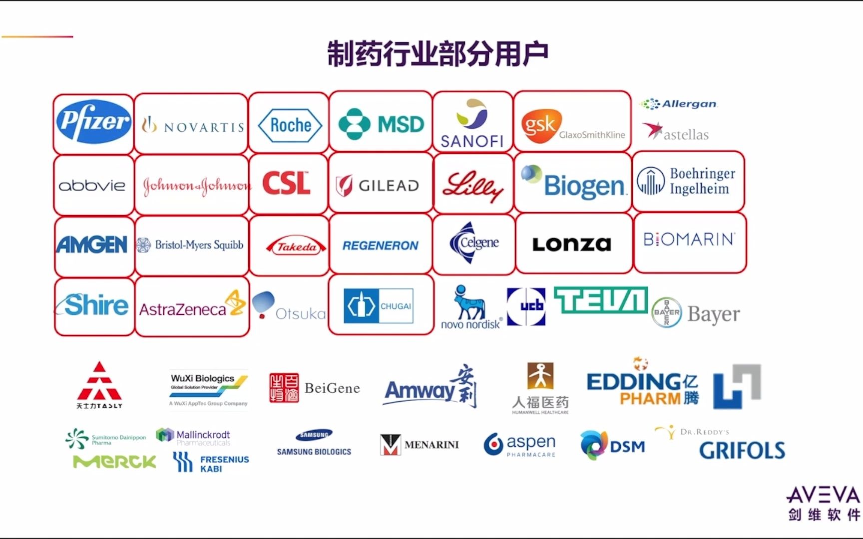 打破数据孤岛——实现数据完整性