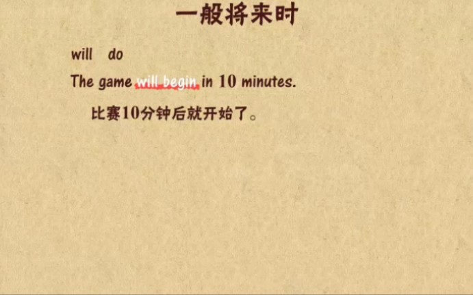 英语语法精讲——47一般将来时