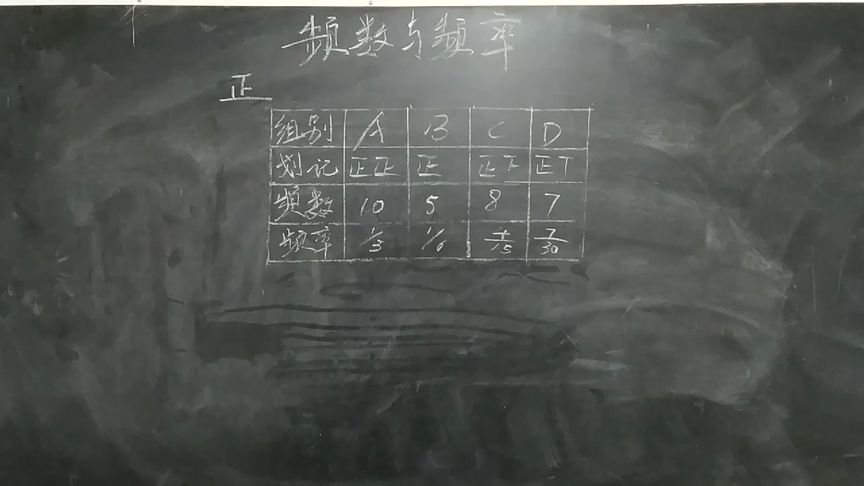 九年级数学下册:频数和频率的特点是什么