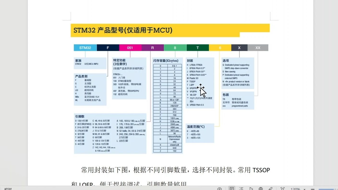 单片机硬件电路设计