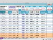 信用卡管理表格7.3,日常刷卡、还款操作方法
