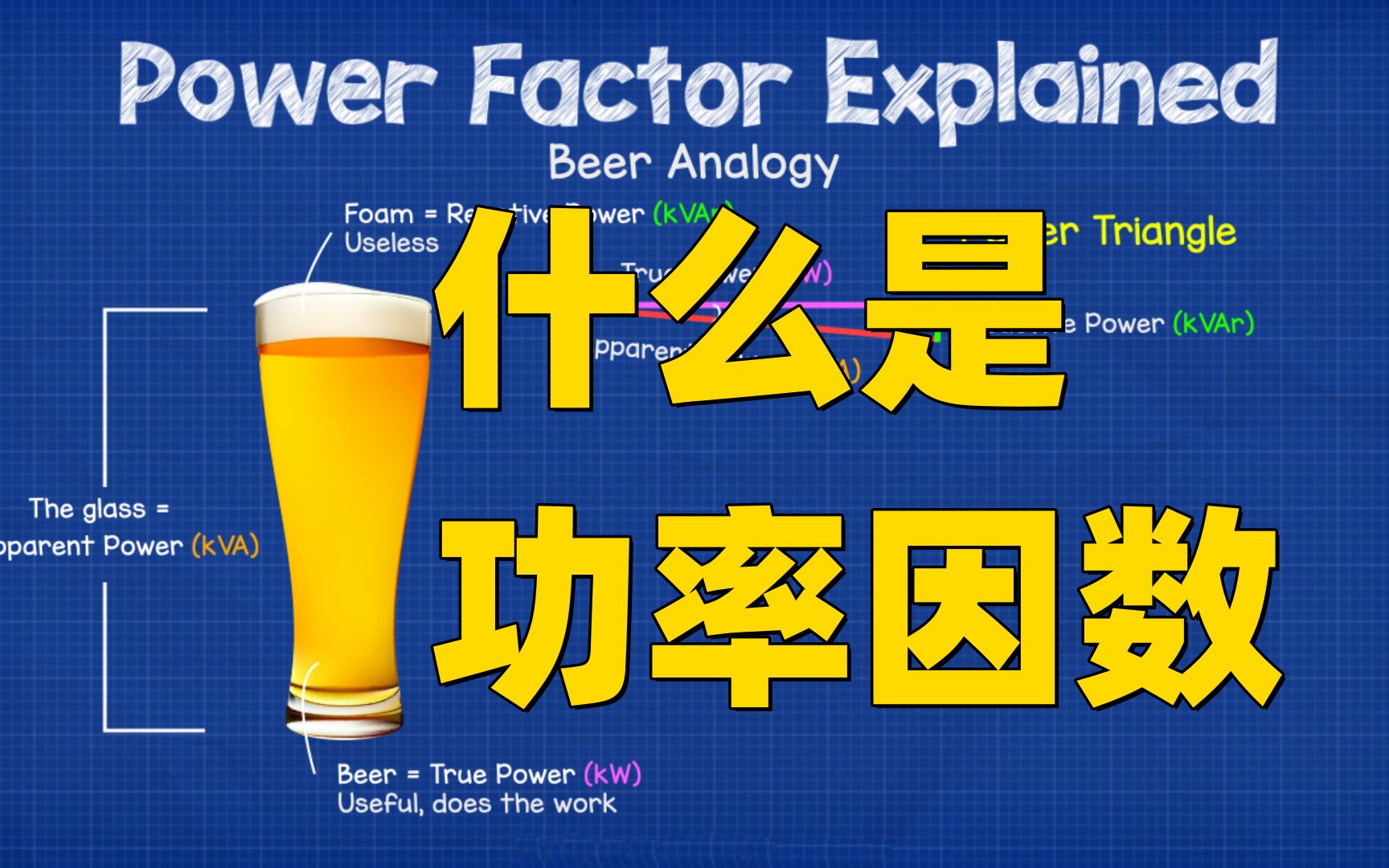 功率因数解释 - 基础知识什么是功率因数 pf