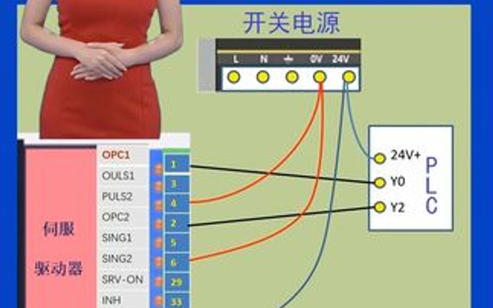 PLC与伺服驱动器的接线方法