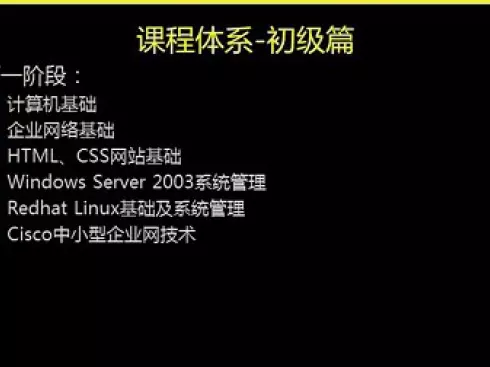 从零到高手:网络工程师实战系列课程体系介绍