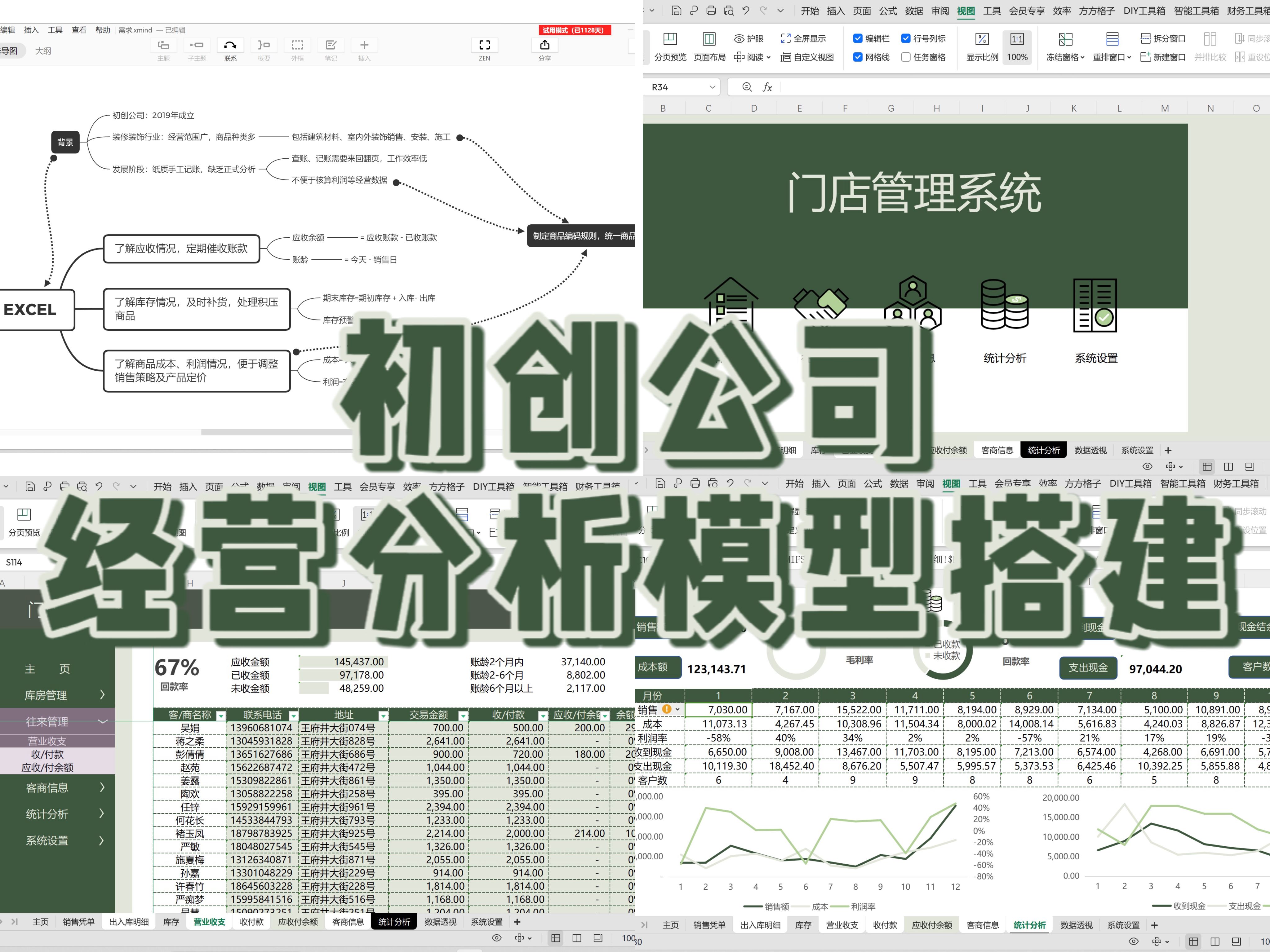 初创公司经营分析模型搭建案例分享 | Excel建模尝试