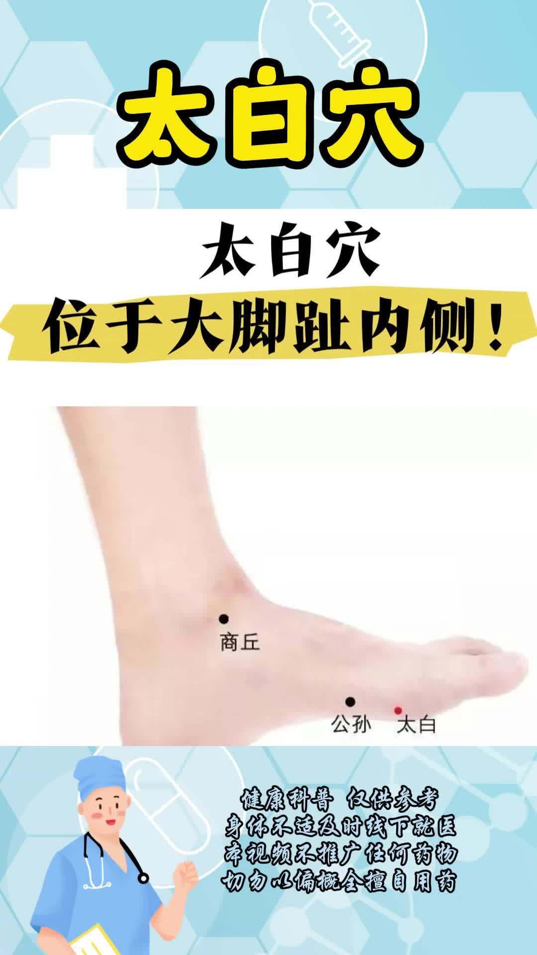 太白穴养生必备穴位,一张图教你精准找到它!