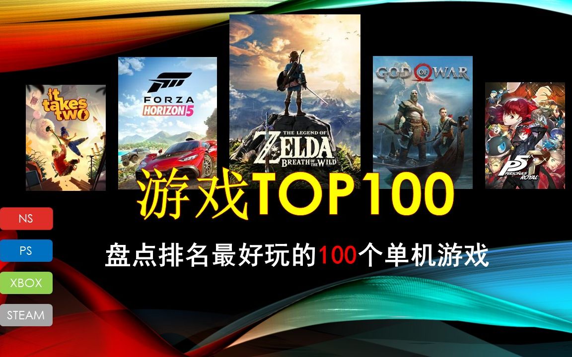 【游戏TOP100】目前最值得游玩的单机游戏排名前100位(2022年2月)