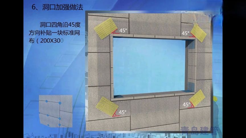 3D动画演示,5分钟看懂外墙聚苯板薄抹灰保温标准化做法