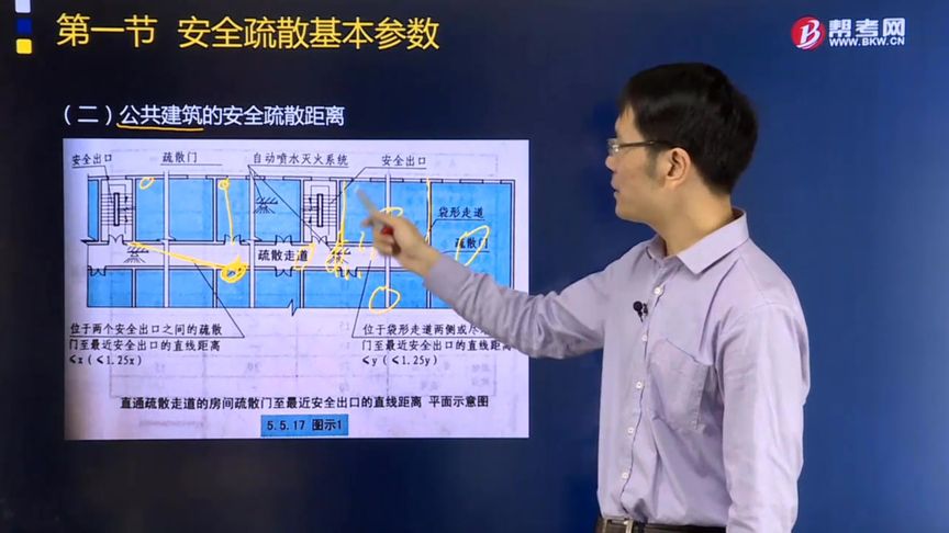 听黄明峰老师详解公共建筑的安全疏散距离是多少?