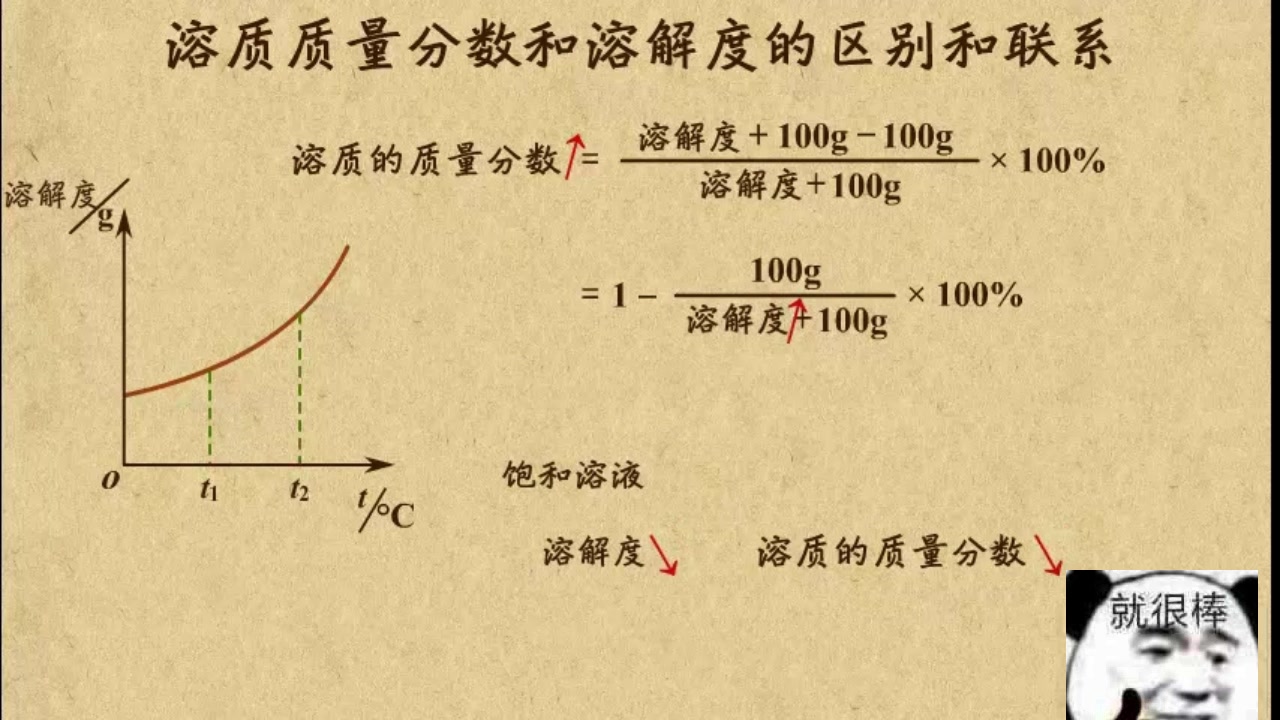 【乐乐课堂初中化学】第九单元- 溶液13. 溶质质量分数和溶解度的区别...