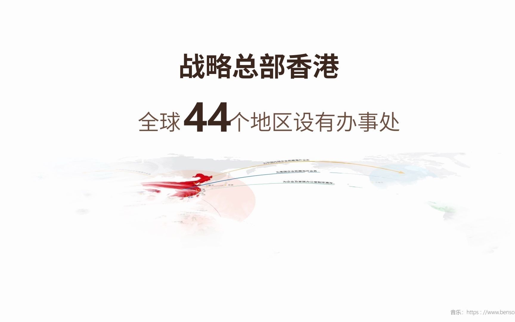 RCEP:面向未来的高质量的国际贸易规则