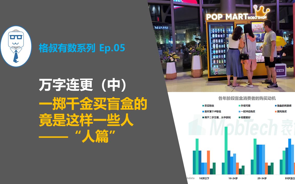 万字连更:数据告诉你“盲盒人”究竟是哪些消费者