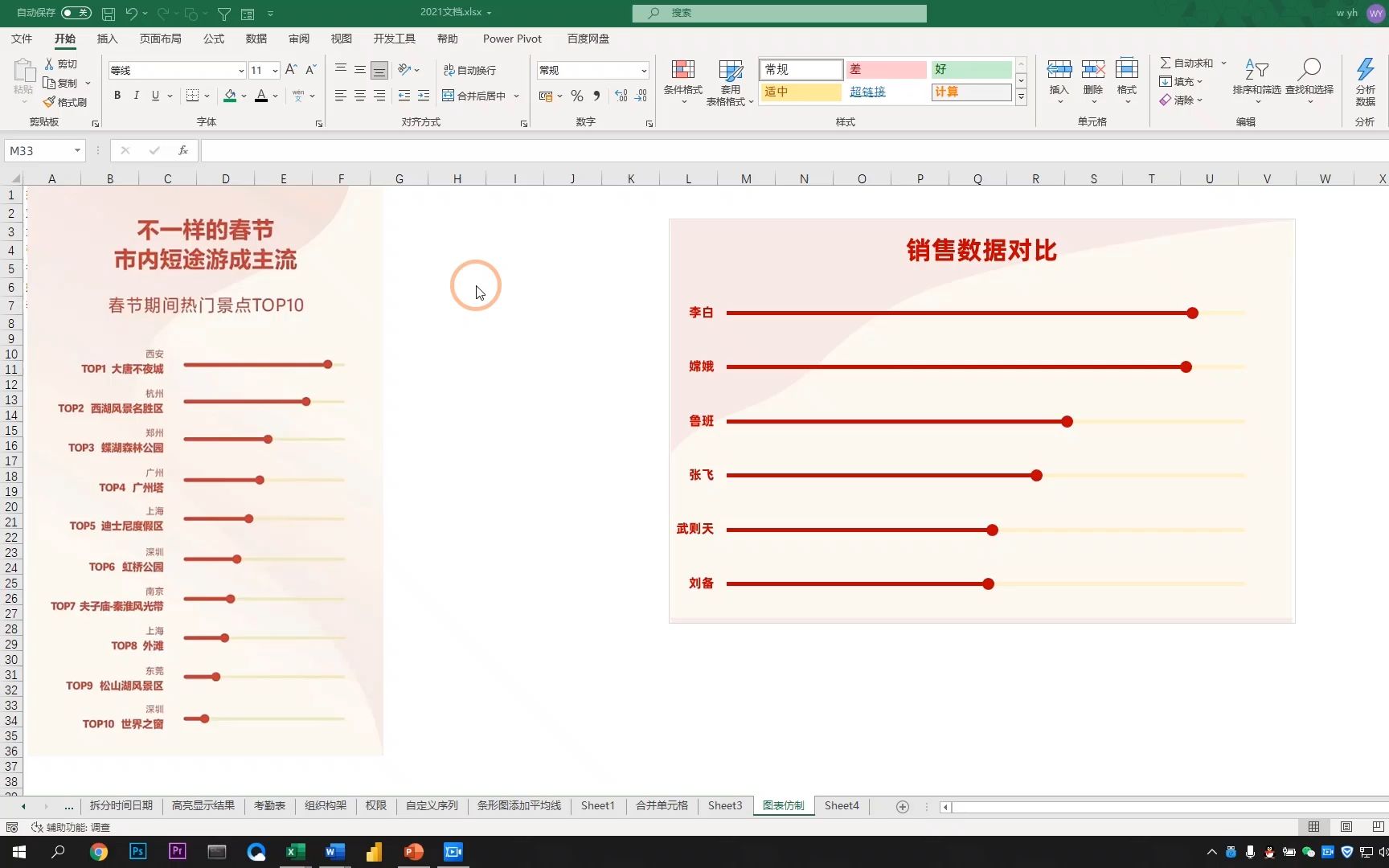 巧用误差线,快速美化条形图,让老板眼前一亮