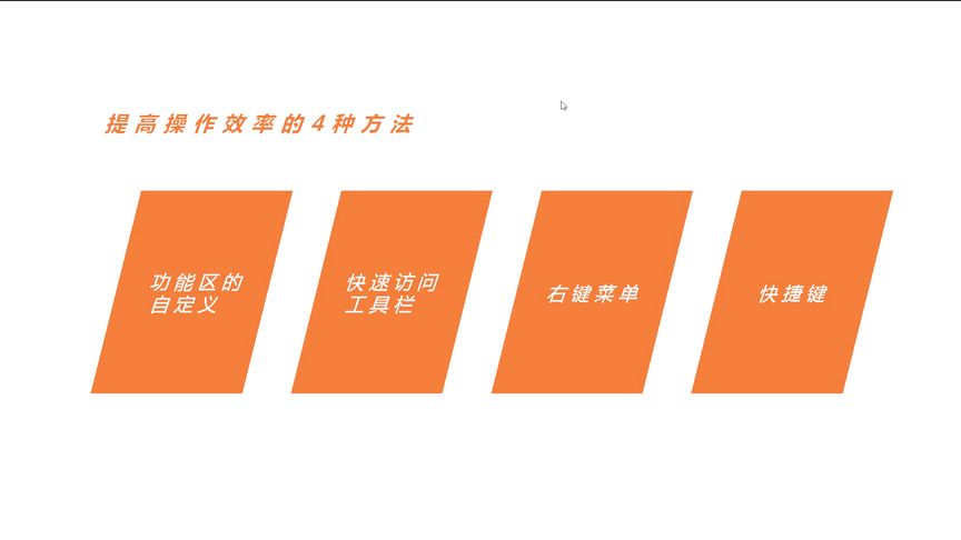 零基础PPT教学第三期:提高PPT操作效率的4个技巧