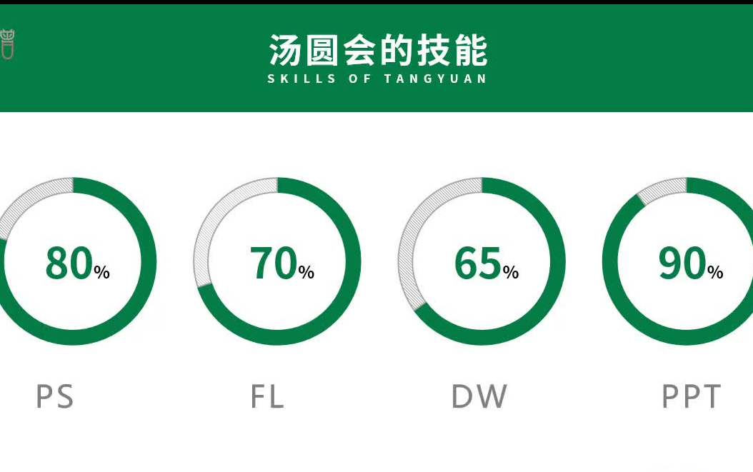 8.46 环形图的进阶美化