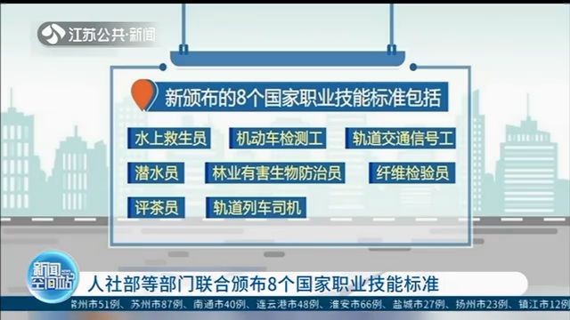 人社部等部门联合颁布8个国家职业技能标准