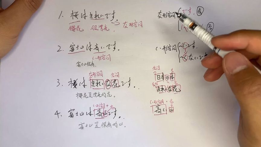 秒懂日语“い形容词”和“な形容词”的用法。