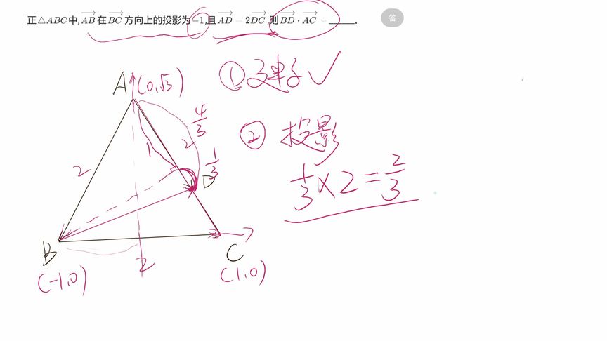 投影法秒解平面向量数量积问题(上集)