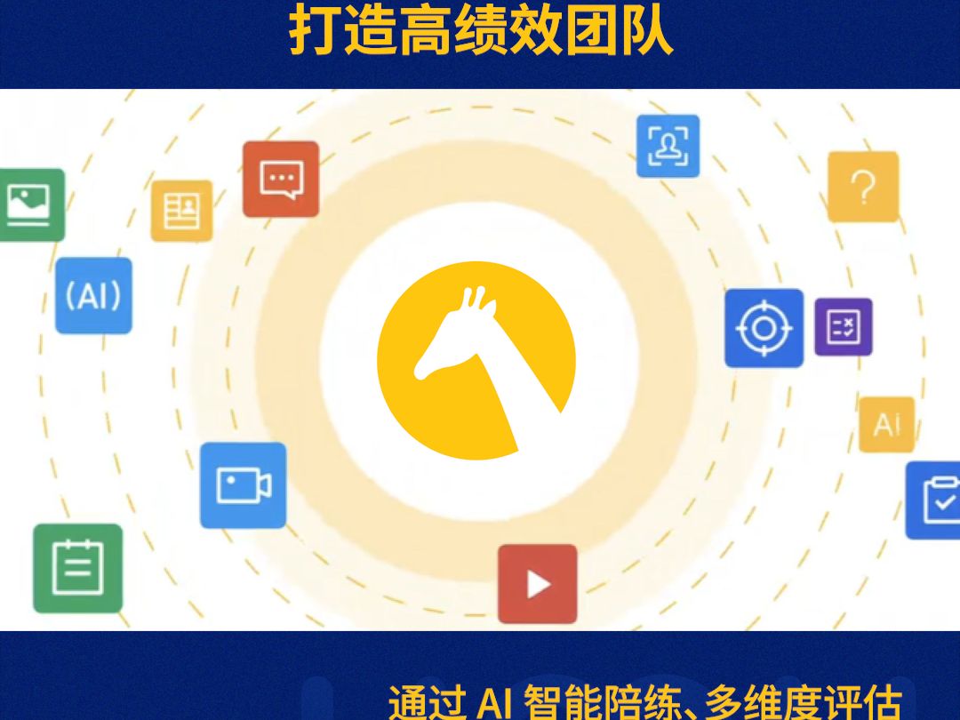 用 UMU 复制员工能力,打造高绩效团队!