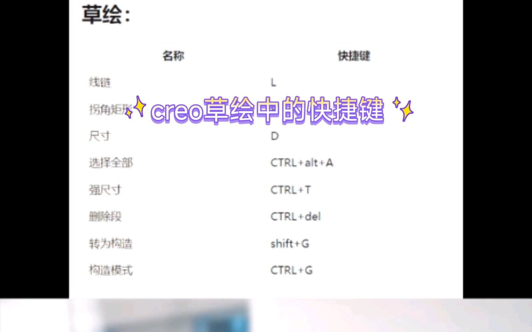 creo草绘中的快捷键