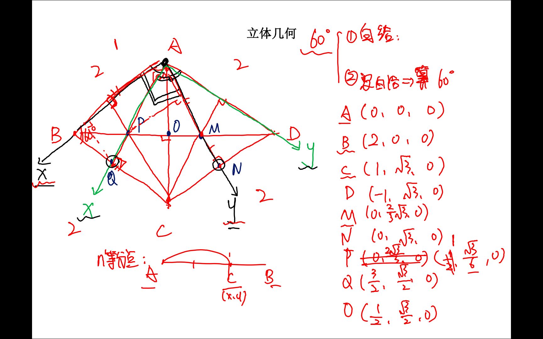 立体几何 六种常见的底面图形建系原则