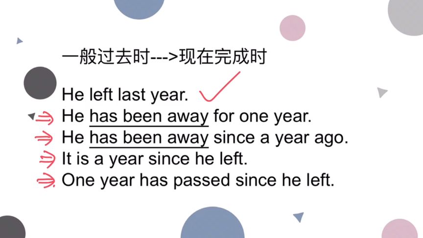 “一般现在时”“现在完成时”