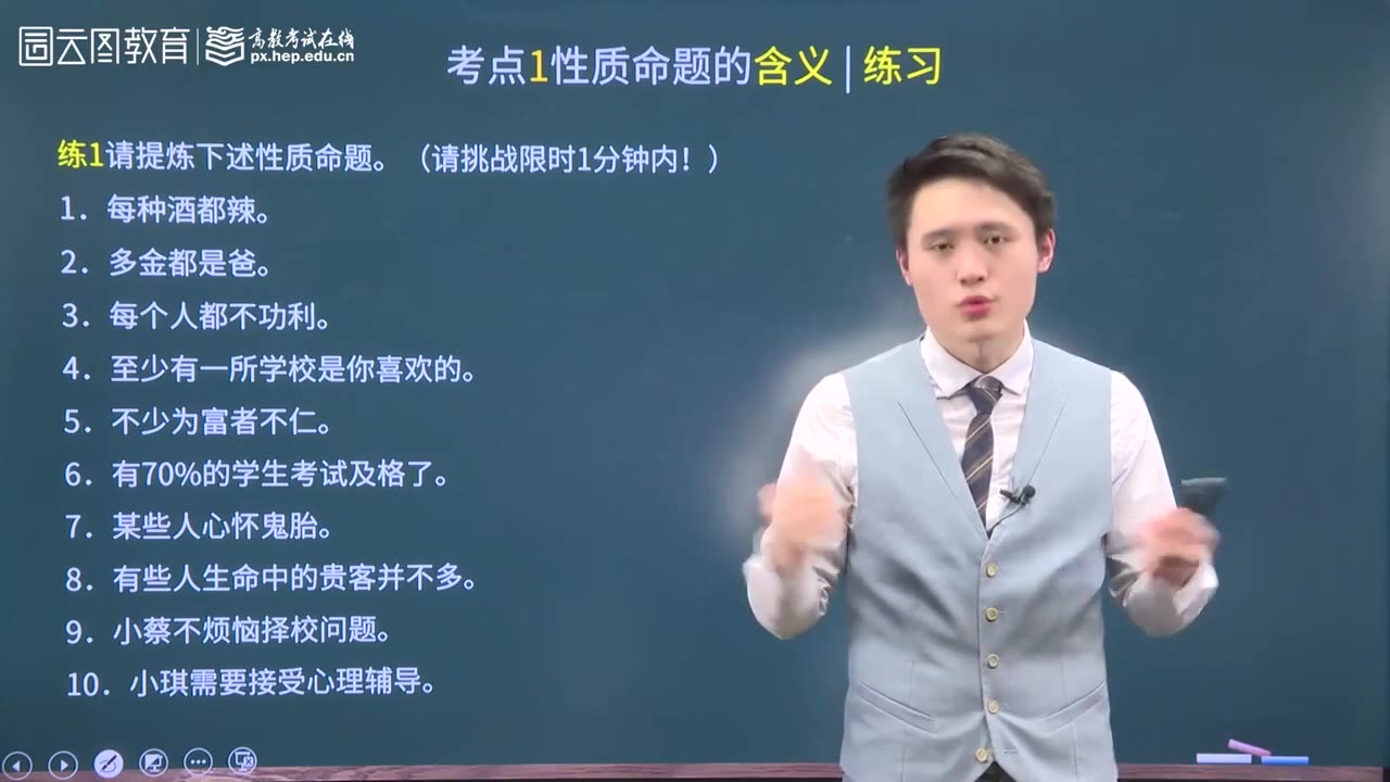 2022考研管综199管理类综合联考考点题型阶段逻辑知识精讲.形式考点...
